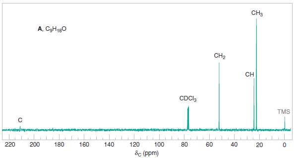 [Solved] Compound A (C9H18O) forms a phenylhydrazo | SolutionInn