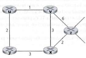 [Solved] Consider the network shown below, and ass | SolutionInn