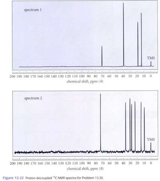 [Solved] The proton-decoupled 13C NMR spectra of 3 | SolutionInn