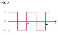 [Solved] Determine the rms value of the waveform i | SolutionInn