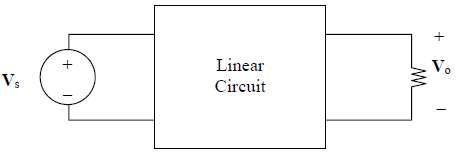 [Solved] For the linear circuit shown in Fig. 4.74 | SolutionInn