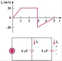 [Solved] If v(0)=0, find v(t), i1(t), and i2(t) in | SolutionInn