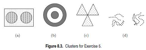 [Solved] Identify the clusters in Figure 8.3 using | SolutionInn