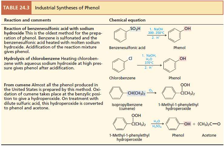 [Solved] Write a stepwise mechanism for the hydrol | SolutionInn