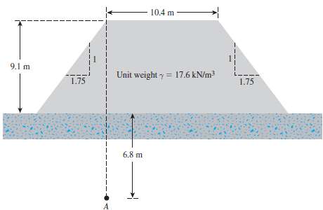 [Solved] An earth embankment is shown in Figure 10 | SolutionInn