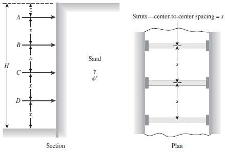 [Solved] The cross section of a braced cut support | SolutionInn