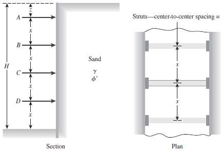 [Solved] The elevation and plan of a bracing syste | SolutionInn
