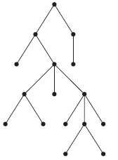 [Solved] In Exercises 1-2 construct the universal | SolutionInn