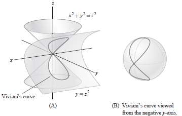 [Solved] Viviani's Curve C is the intersection of | SolutionInn