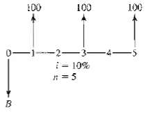 [Solved] For diagrams (a)-(d), compute the unknown values: B, C, V, x, respecti | SolutionInn