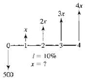 [Solved] For diagrams (a)-(d), compute the unknown | SolutionInn