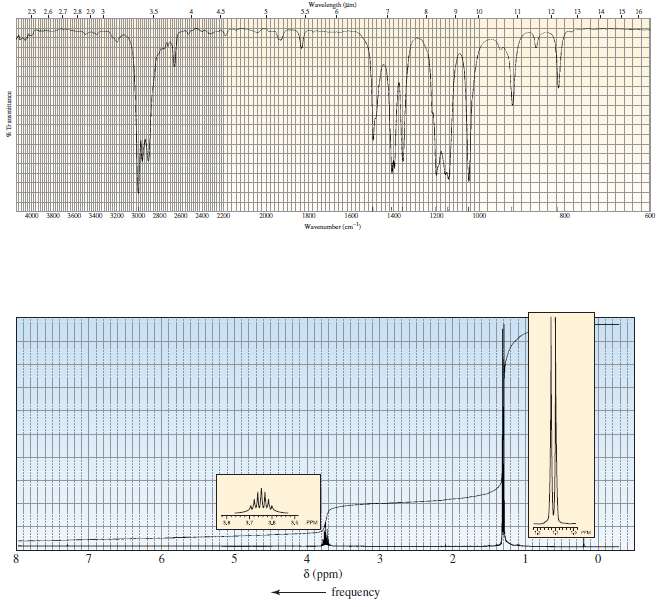 [Solved] Determine the structure of each of the fo | SolutionInn