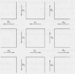 [Solved] Consider the following traffic flow diagr | SolutionInn