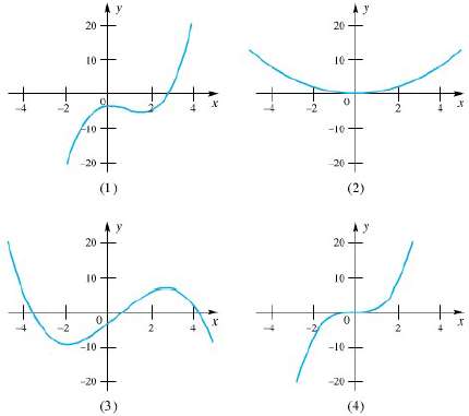 [Solved] Choose the equation that corresponds to e | SolutionInn