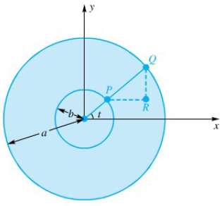 [Solved] The wheel in Figure 20 is rotating at 1 r | SolutionInn