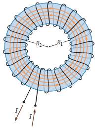 [Solved] A toroid is like a solenoid that has been | SolutionInn