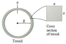 [Solved] A toroid has a square cross section of si | SolutionInn
