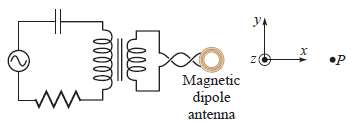 [Solved] The figure shows a magnetic dipole antenn | SolutionInn
