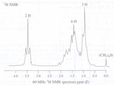 C7h16o Nmr