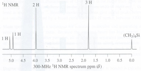[Solved] Assign structures to the following molecu | SolutionInn