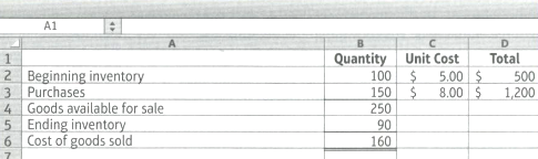 [Solved] Using the average-cost method, calculate | SolutionInn