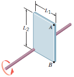 [Solved] A rectangular plate is rotating with a co | SolutionInn