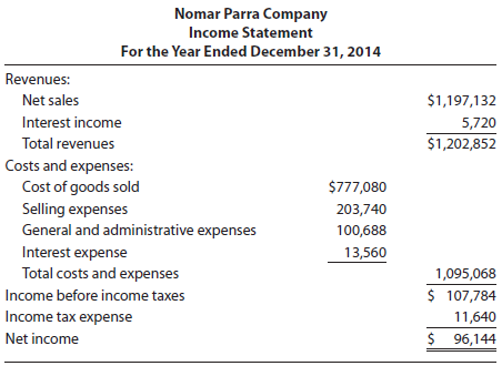 [Solved] A single-step income statement follows. P | SolutionInn