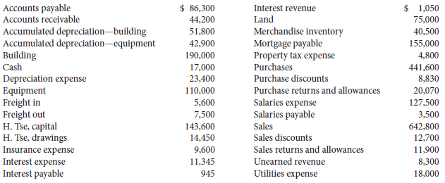[Solved] The following is an alphabetical list of | SolutionInn