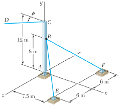 [Solved] A 12-m pole supports a horizontal cable C | SolutionInn