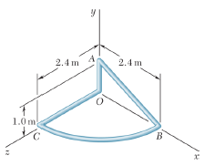 [Solved] A thin steel wire of uniform cross section is bent into the ...