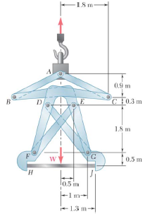 [Solved] The large mechanical tongs shown are used | SolutionInn