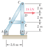 [Solved] For the frame and loading shown, determine the components of all force | SolutionInn