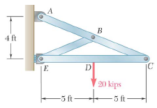 [Solved] For the frame and loading shown, draw the | SolutionInn