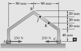 [Solved] For the frame and loading shown, determin | SolutionInn