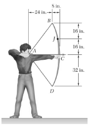 [Solved] For the bow of Problem 7.7, determine the magnitude and ...