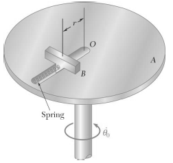 [Solved] Disk A rotates in a horizontal plane abou | SolutionInn