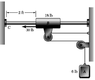 [Solved] The system shown is at rest when a consta | SolutionInn