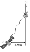 [Solved] The 2-kg sub-satellite B has an initial velocity vB = 3 m/s j ...