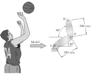 [Solved] A basketball player shoots a free throw i | SolutionInn