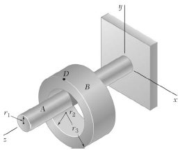 [Solved] Ring B has an inside radius r2 and hangs | SolutionInn