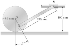 [Solved] The 80-mm-radius wheel shown rolls to the | SolutionInn