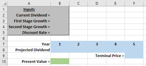 [Solved] Design a spreadsheet similar to the one b | SolutionInn