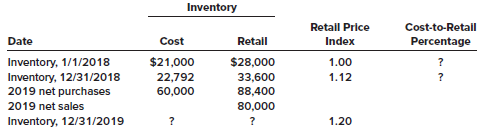 [Solved] Bosco Company adopted the dollar-value LI | SolutionInn