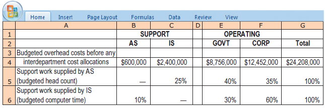 [Solved] Refer to the data given in Exercise 15-19 | SolutionInn