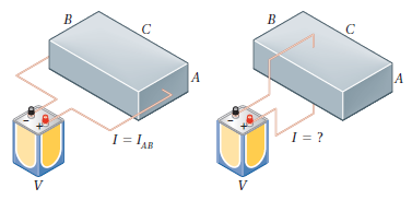 [Solved] Consider a rectangular block of metal of | SolutionInn