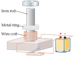 [Solved] Figure 23-29 shows a vertical iron rod wi | SolutionInn