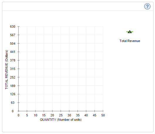 [Solved] The blue curve on the following graph rep | SolutionInn