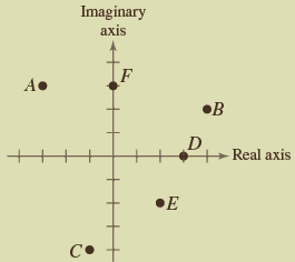 [Solved] 1. The coordinate system shown below is c | SolutionInn