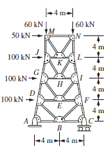[Solved] Use a computer program to solve the truss | SolutionInn
