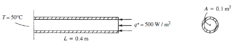 [Solved] The fin shown in Figure P13-5 is insulated on the perimeter ...